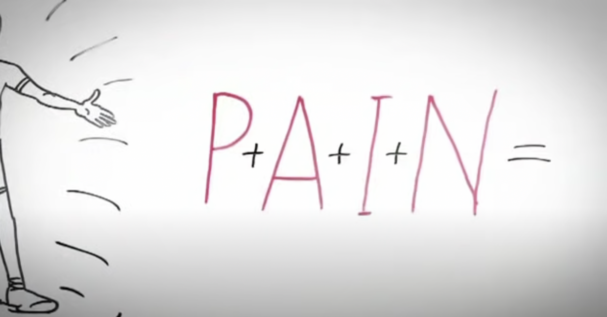 Ask the Physio | Physiotherapy Advice, Guides, Information | ISCP